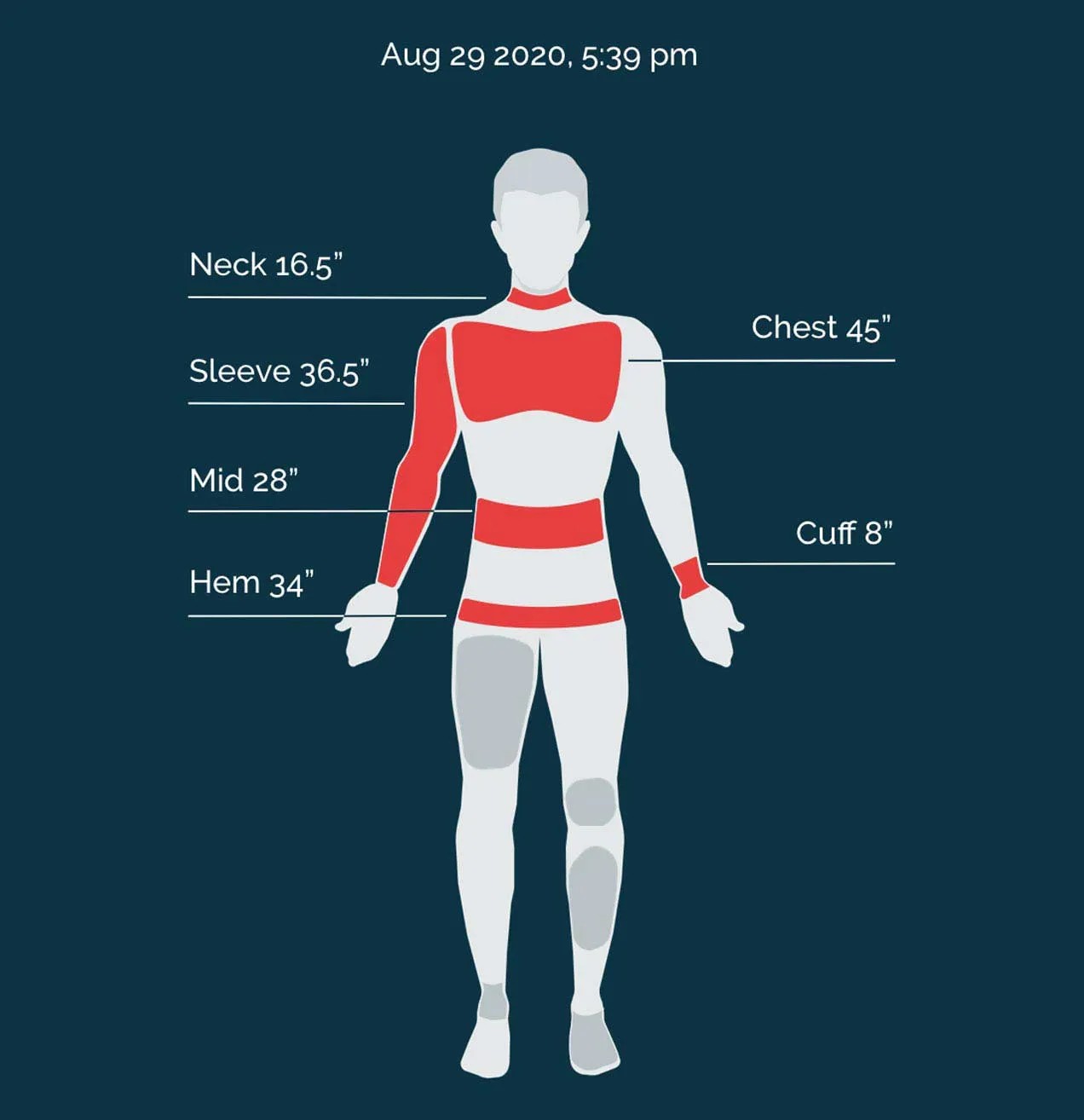 About Us - MTailor Custom Clothes